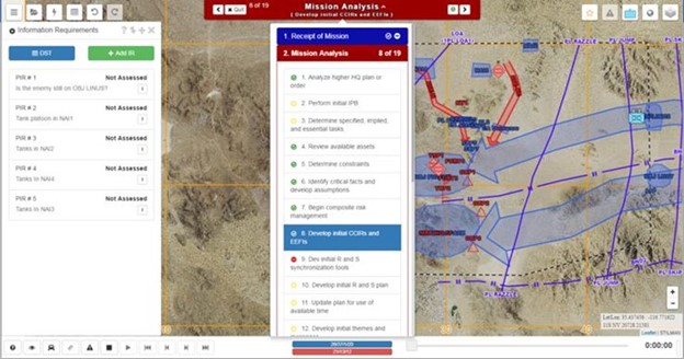 STILMAN Advanced Strategies